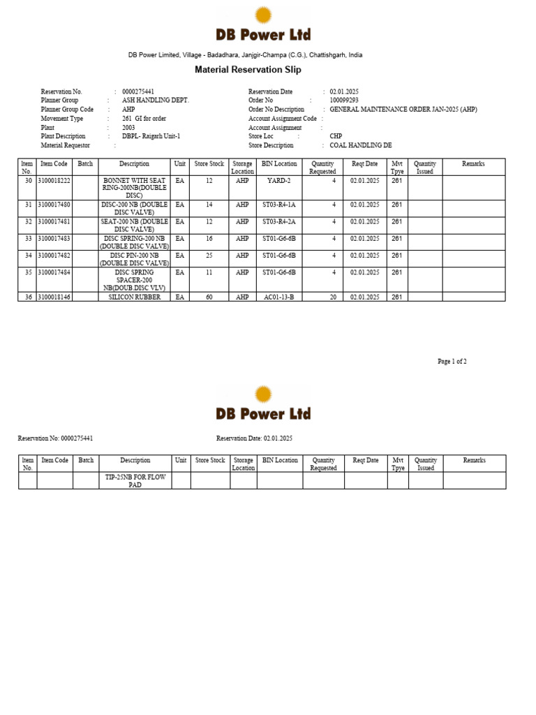 Issue Slip print | PDF | Hydraulics | Gas Technologies