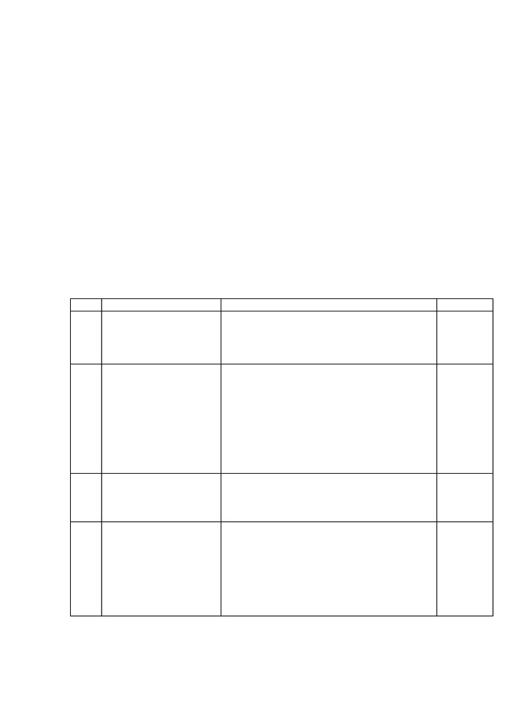 Fluidization Engg - Course Content | PDF | Fluidization | Gases