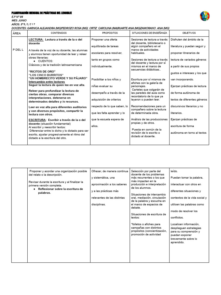P. MENSUAL DE PR DEL LENG | PDF | Aprendizaje | Comunicación humana