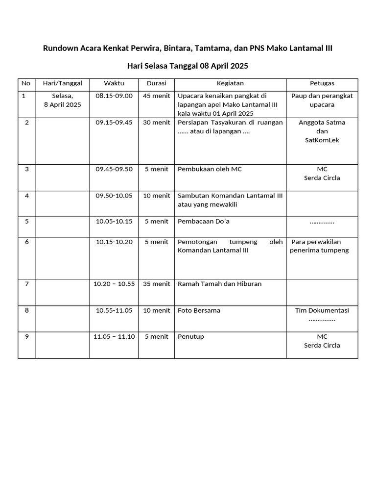 Rundown Acara Syukuran Kenkat | PDF