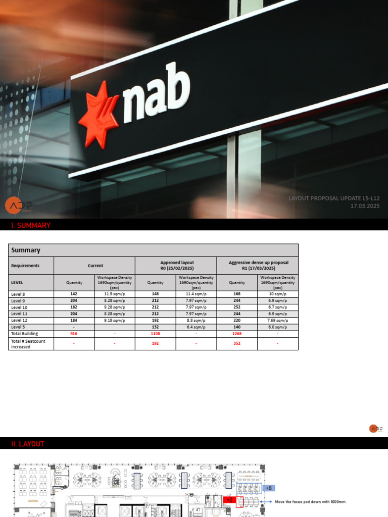 Nabsg Adp l5 Layout Working Inscrease Seatcount r2 | PDF | Furniture ...