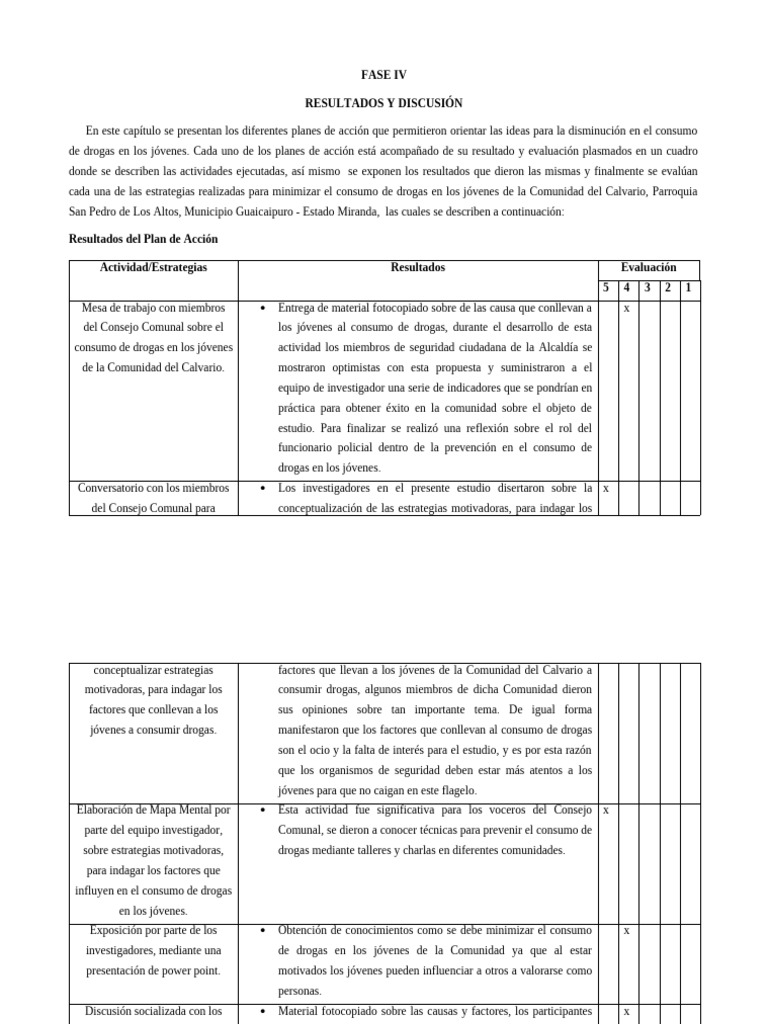 FASE IV Proyecto Socio Integrador | PDF