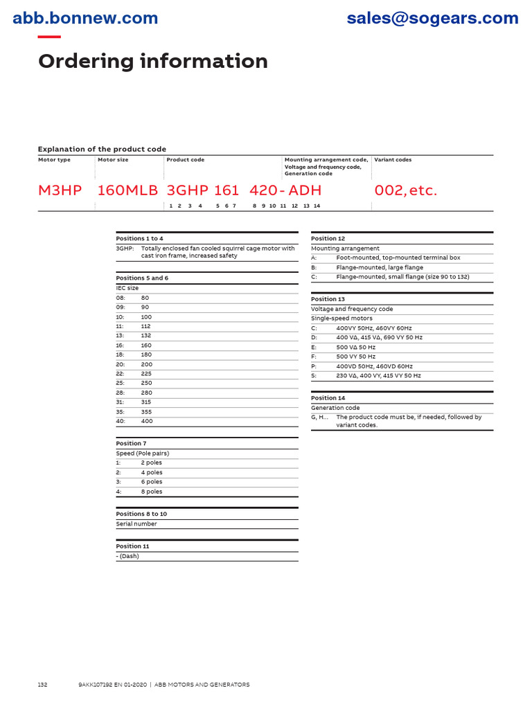 ABB - Copy | PDF | Electric Motor | Manufactured Goods