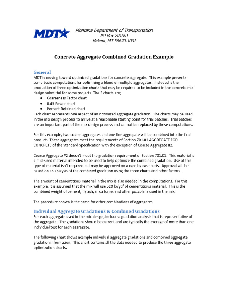 Combined Aggregate Gradation Example | PDF | Concrete | Cement