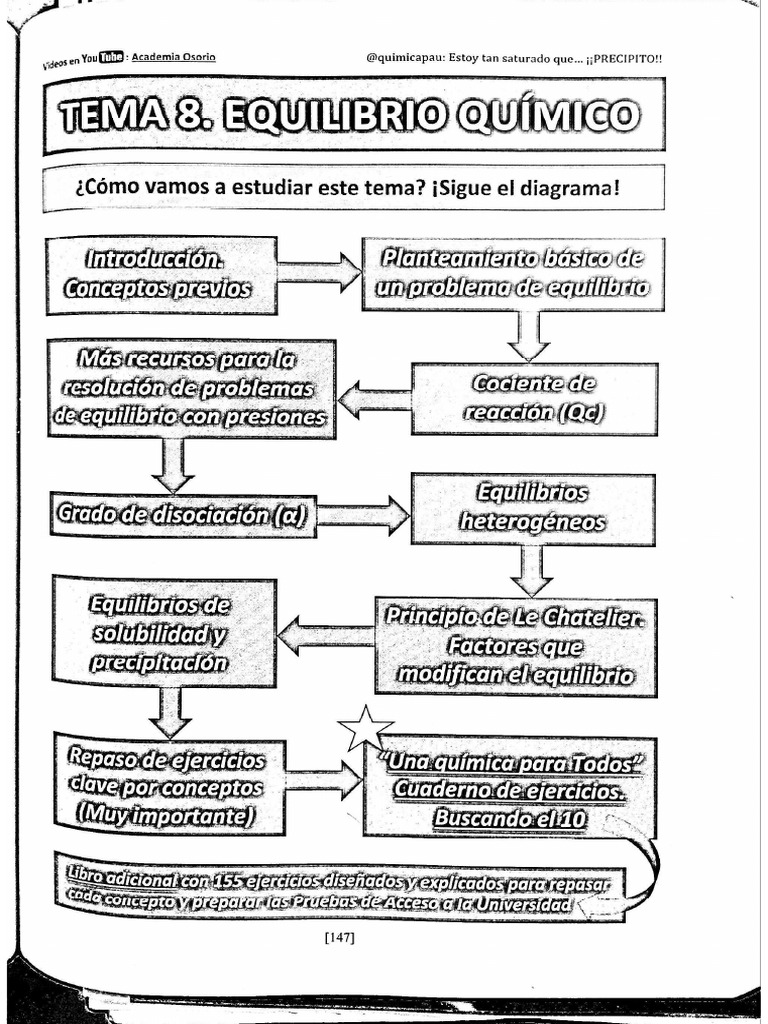 Tema 8. Equilíbrio químico | PDF