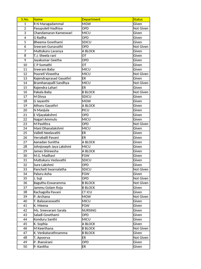 Name Badge Return Details | PDF