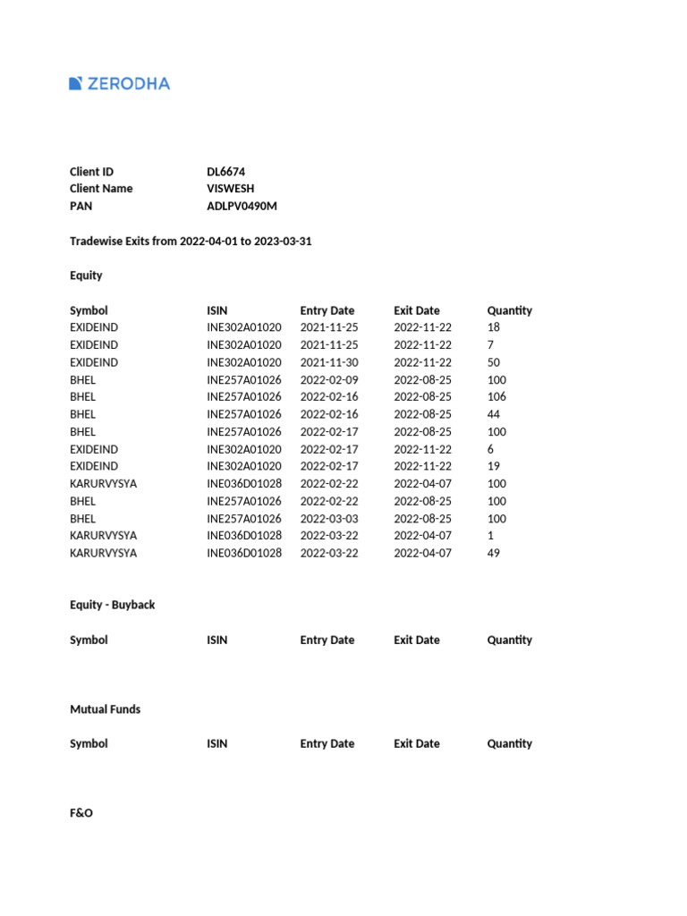 Taxpnl Statement for Client DL6674 | PDF | Futures Contract | Debits And Credits
