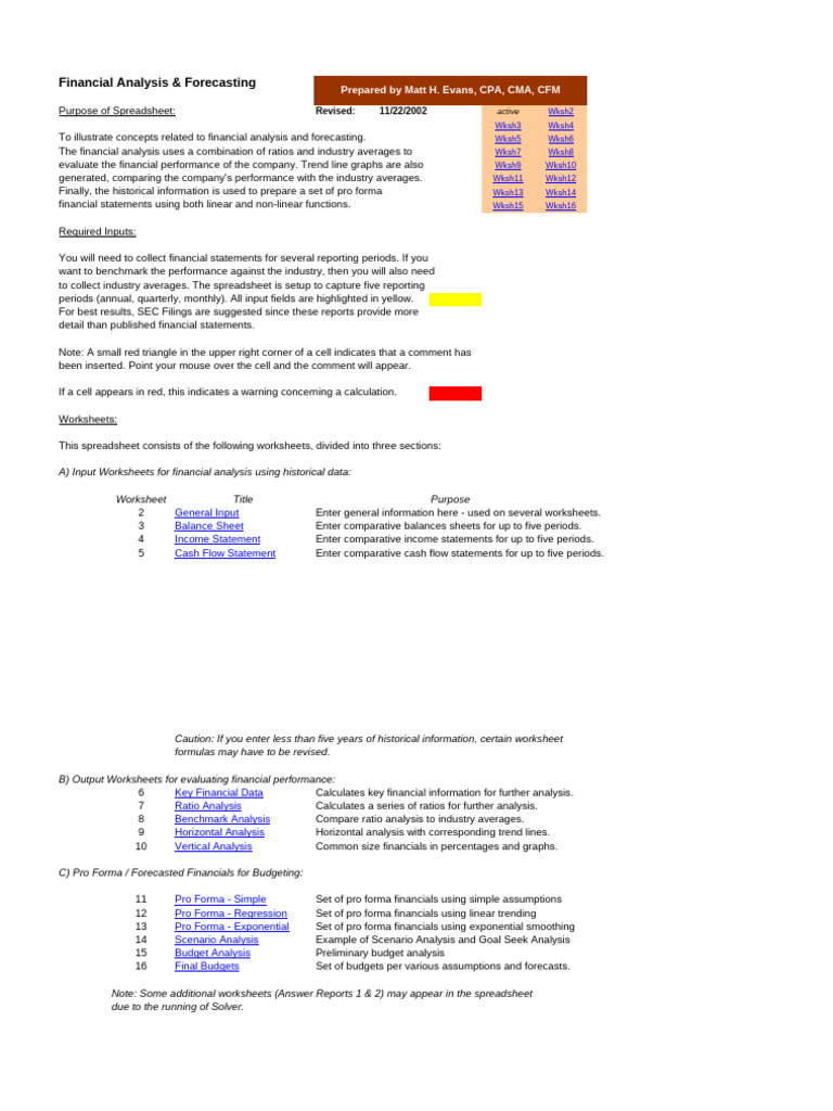 Prac Financial - Model | PDF | Dividend | Expense