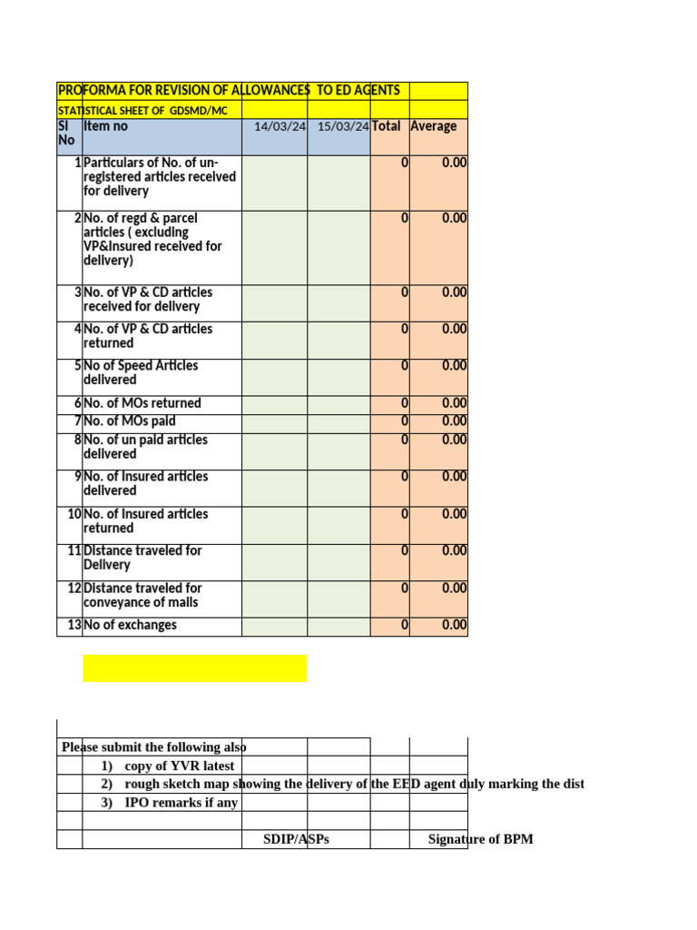 2 Day Test Figures For ABPM | PDF