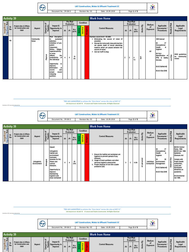 EHS Risk Management for WET IC Operations | PDF | Risk | Safety