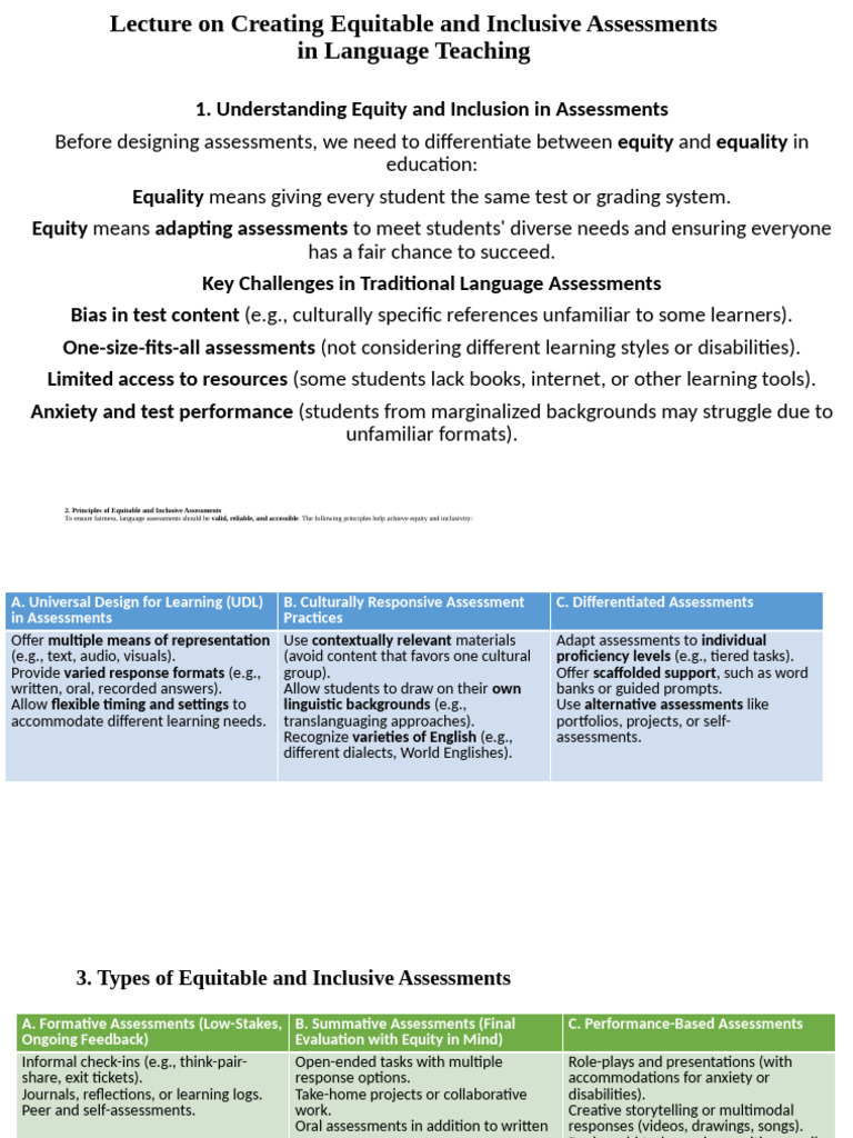 Creating Equitability | PDF | Educational Assessment | Human Communication
