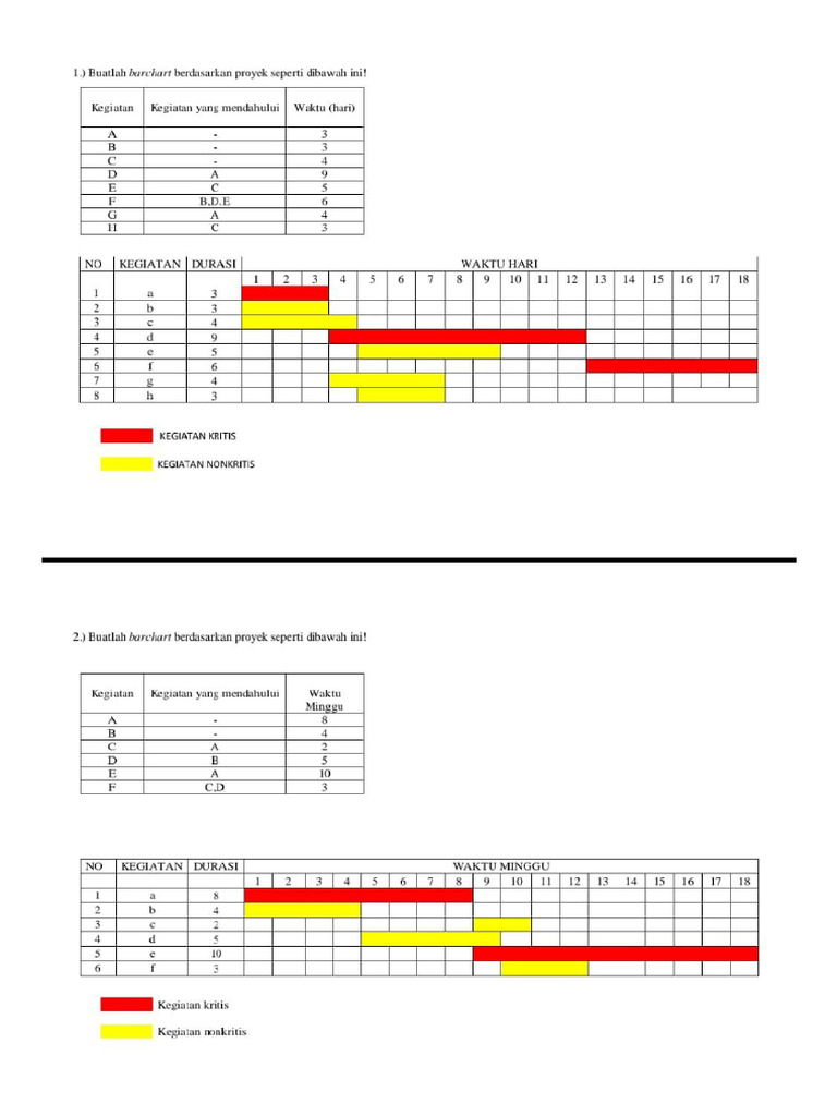 Andika Nur Ananda Putra (23150010) | PDF