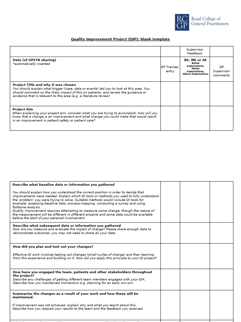 RCGP QIP Blank Template-200920 | PDF