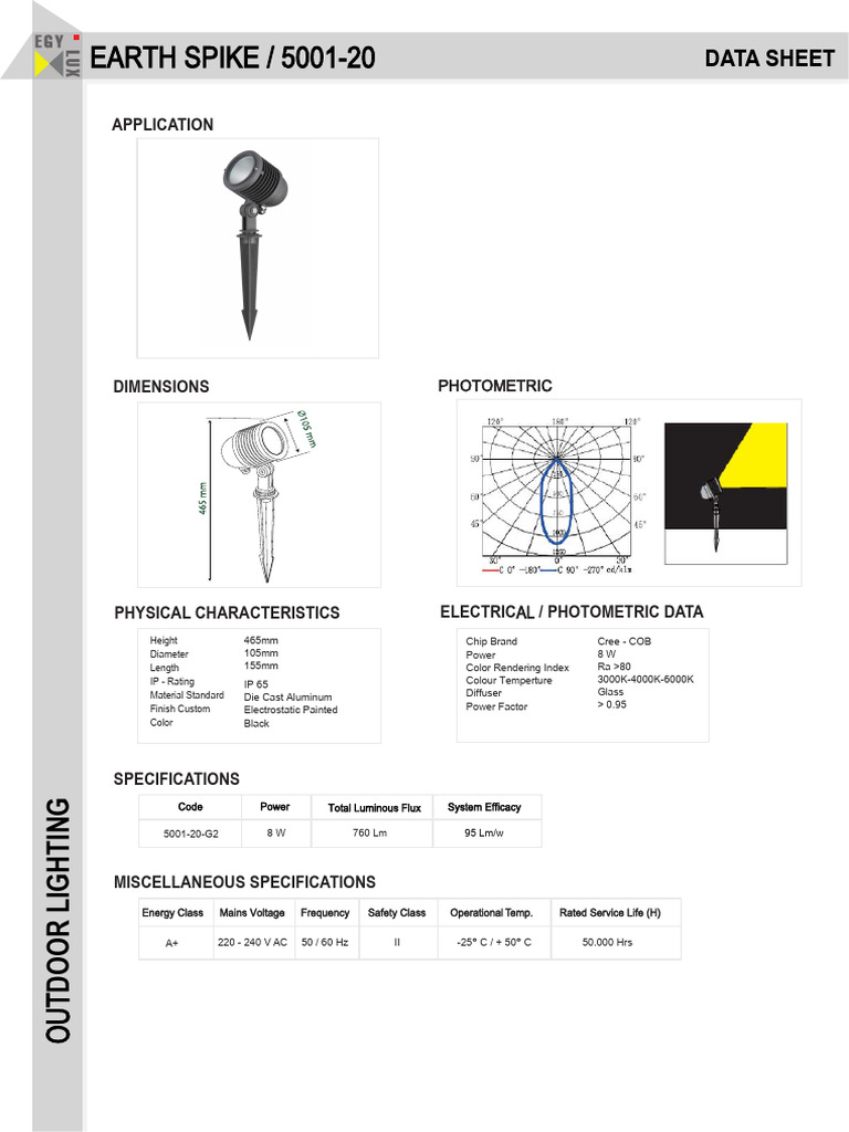 Earth Spike 5001-20 | PDF
