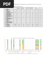 Emergency Tray | PDF