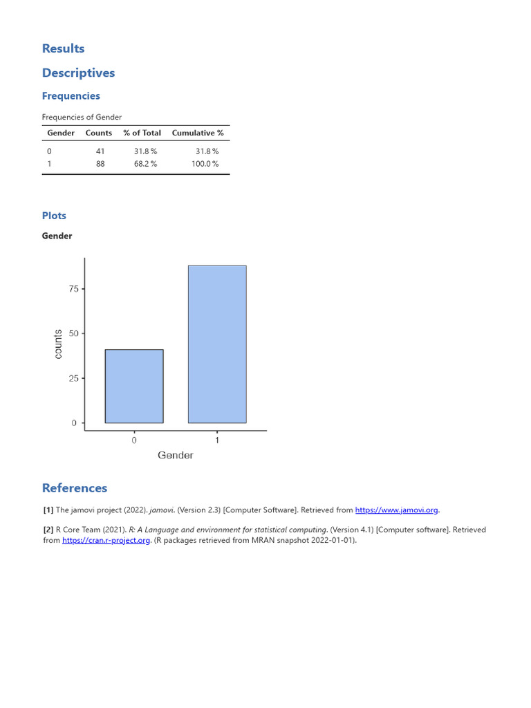 Gender - Frequency Table+bar Graph | PDF