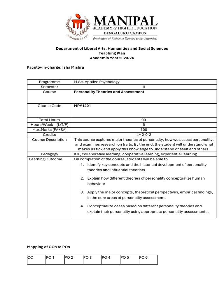 M.Sc. Applied Psychology Teaching Plan | PDF | Personality Psychology | Psychoanalysis