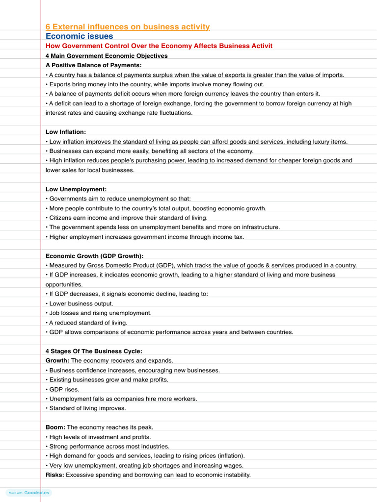 Economic Influences on Business Activity | PDF | Taxes | Waste