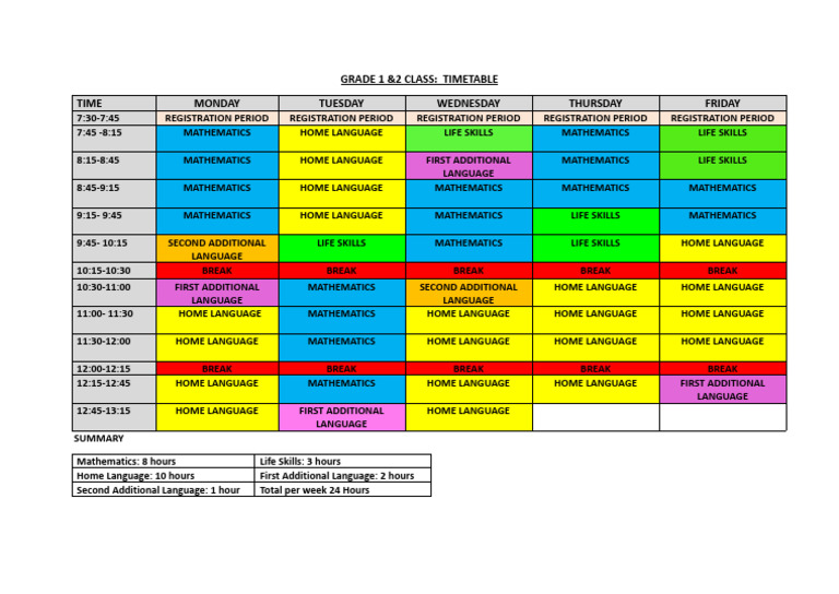 Time Tables Grade 1&2 Revised | PDF