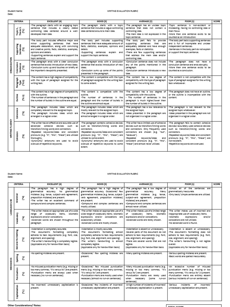 Writing Evaluation Rubric Guide | PDF | Word | Verb