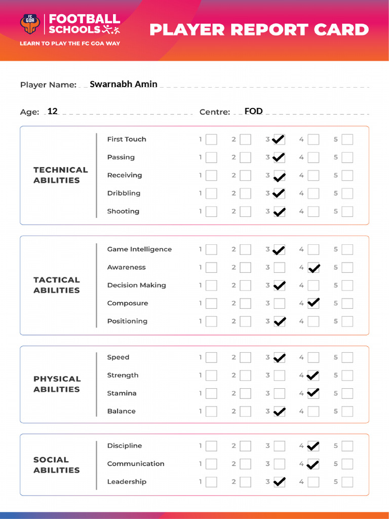 FCG FS Report Card December 2024 - Swarnabh Amin | PDF
