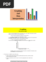 Bar Graph of Class Pets Data | PDF