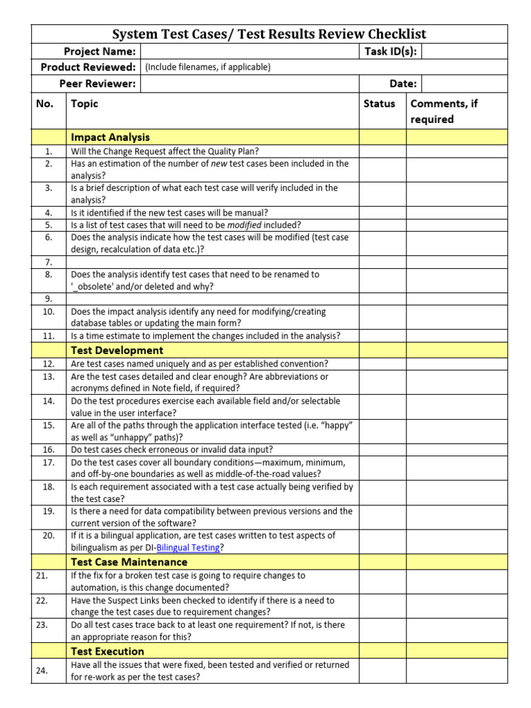 TEst Cases REview Checklist | PDF | Databases | Software Engineering