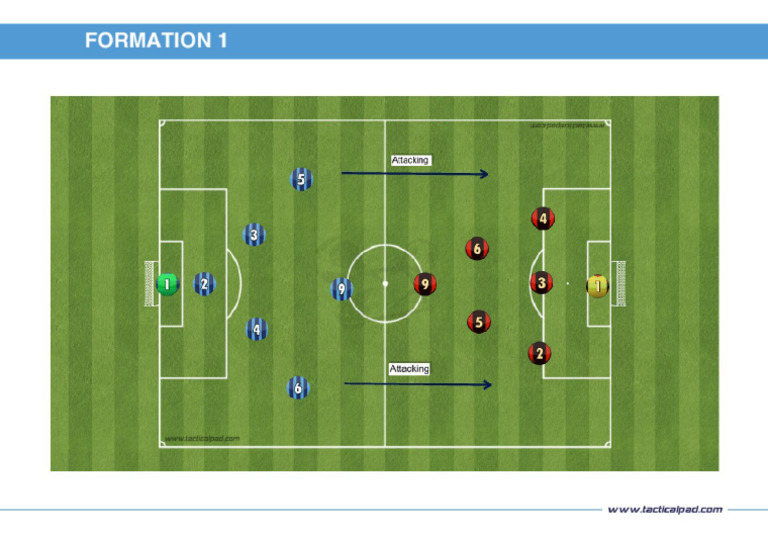 SSG | PDF