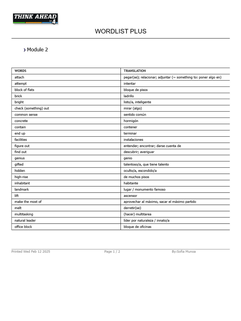 BurlingtonEnglish - DBH4 Wordlist Plus 2 | PDF | Construyendo tecnología | Ingeniería de Edificación