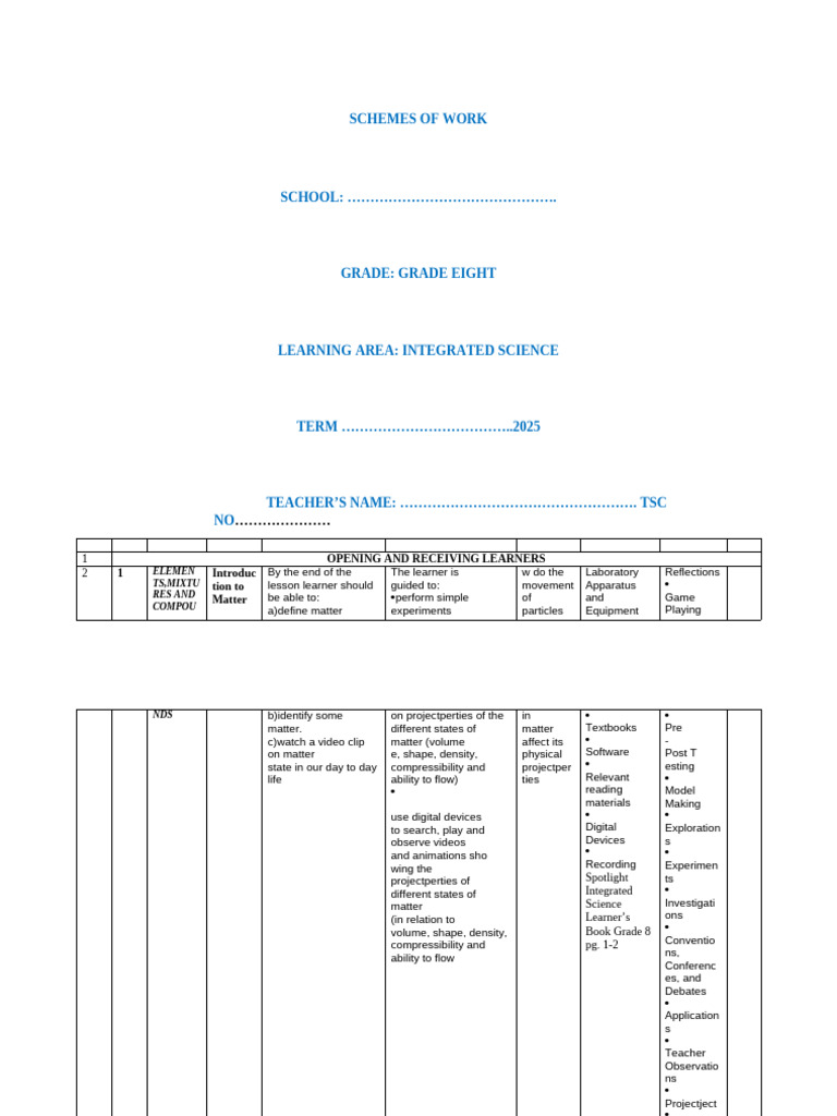 Grade 8 Integrated Science Schemes of Work Term 1 | PDF | Matter | Liquids