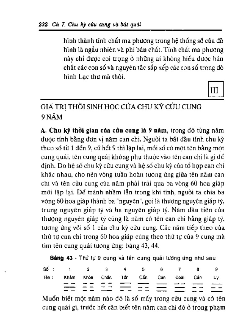 Chuong 7 - III - Gi Tri Thoi Sinh Hoc Cua Chu Ki Cuu Cung 9 Nam 227-236 ...