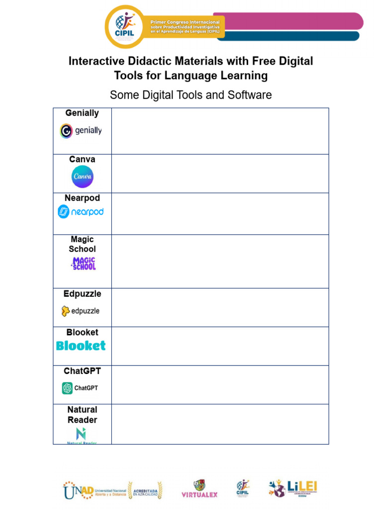 Digital Tools and Software | PDF | Reading Comprehension | Communication