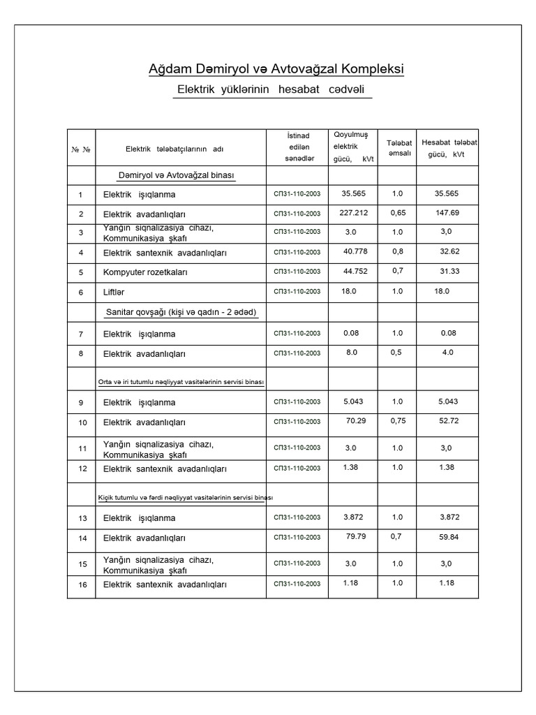 Hesabat Cədvəli - DY Ağdam | PDF