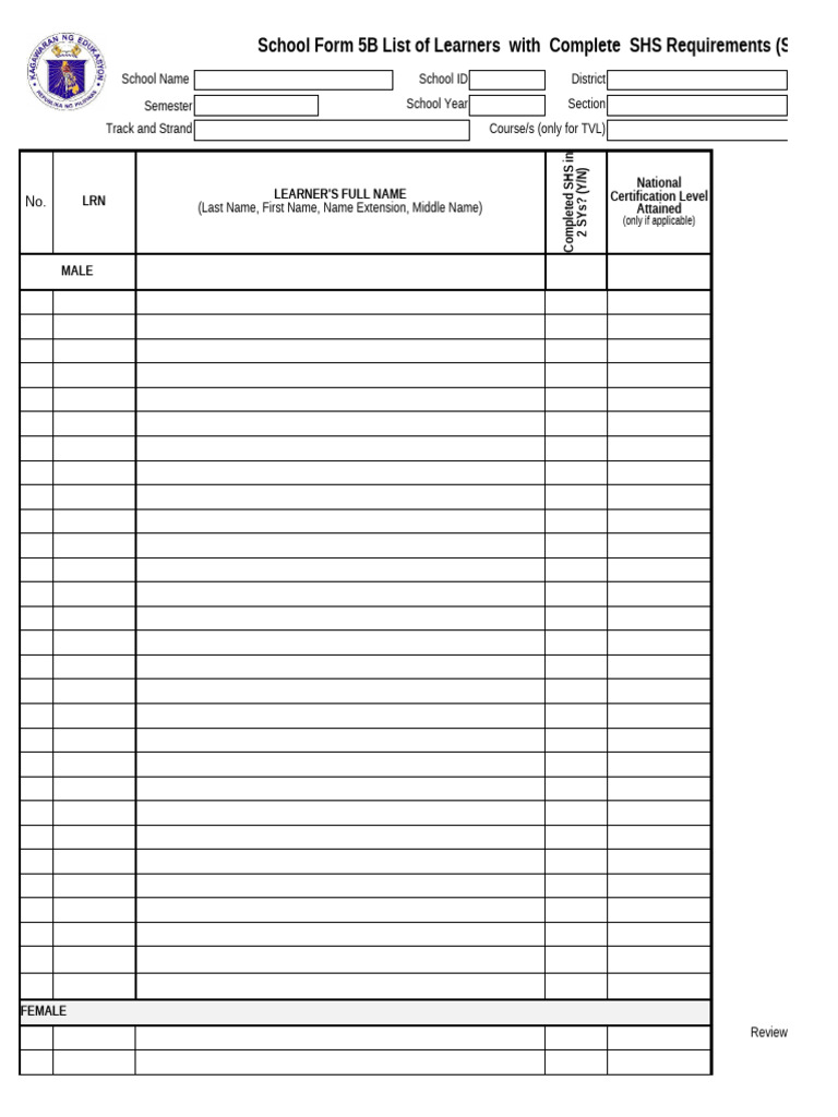School Form 5B List of Learners With Complete SHS Requirements (SF5B ...