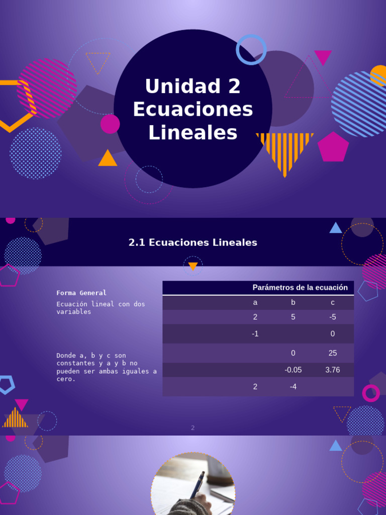 Unidad 2_Ecuaciones Lineales_2.1 Al 2.3 | PDF | Pendiente | Ecuaciones