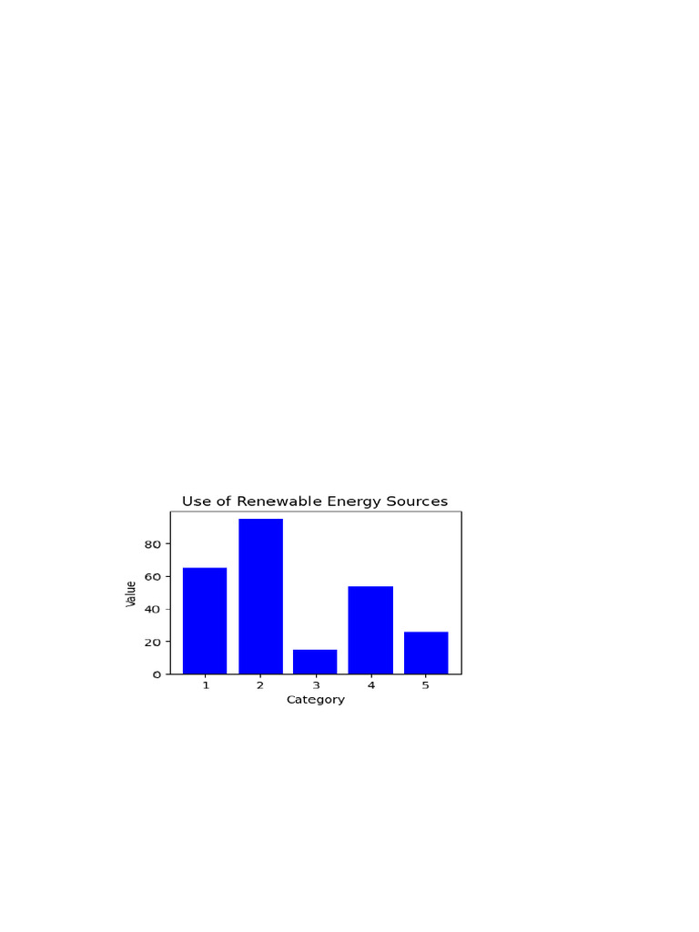 Use of Renewable Energy Sources | PDF