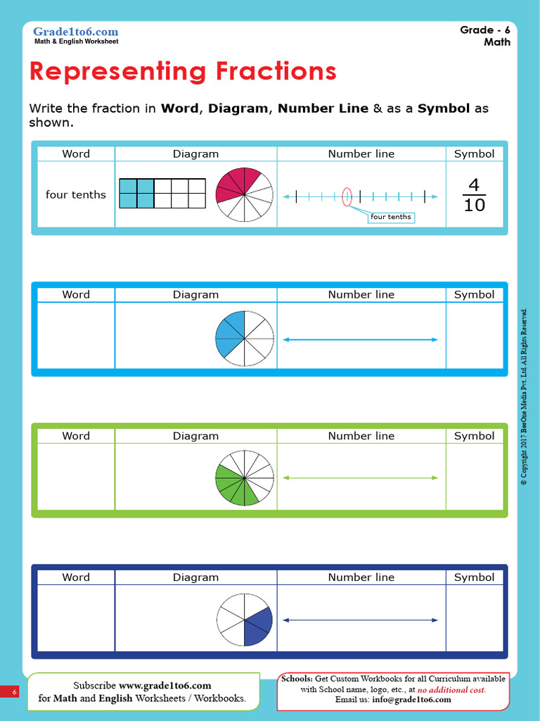 Representing Fractions | PDF