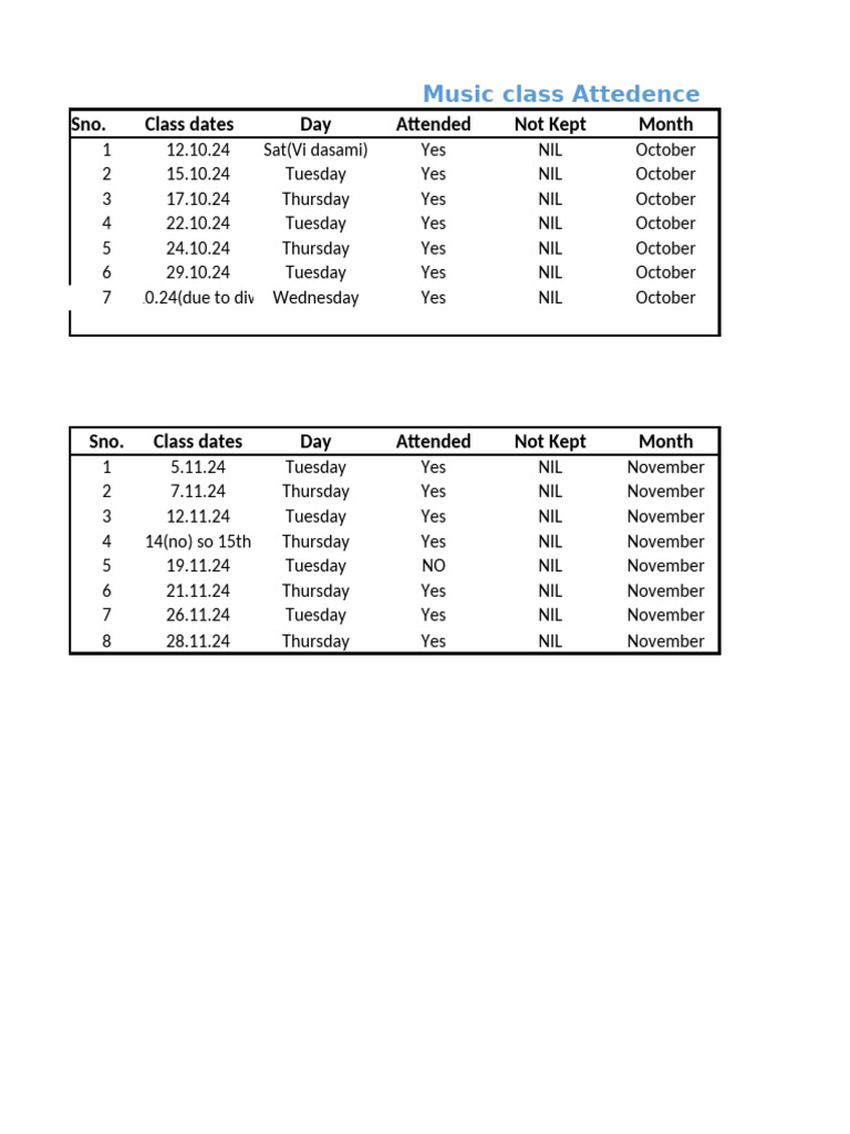 Music Class Attendance Record | PDF