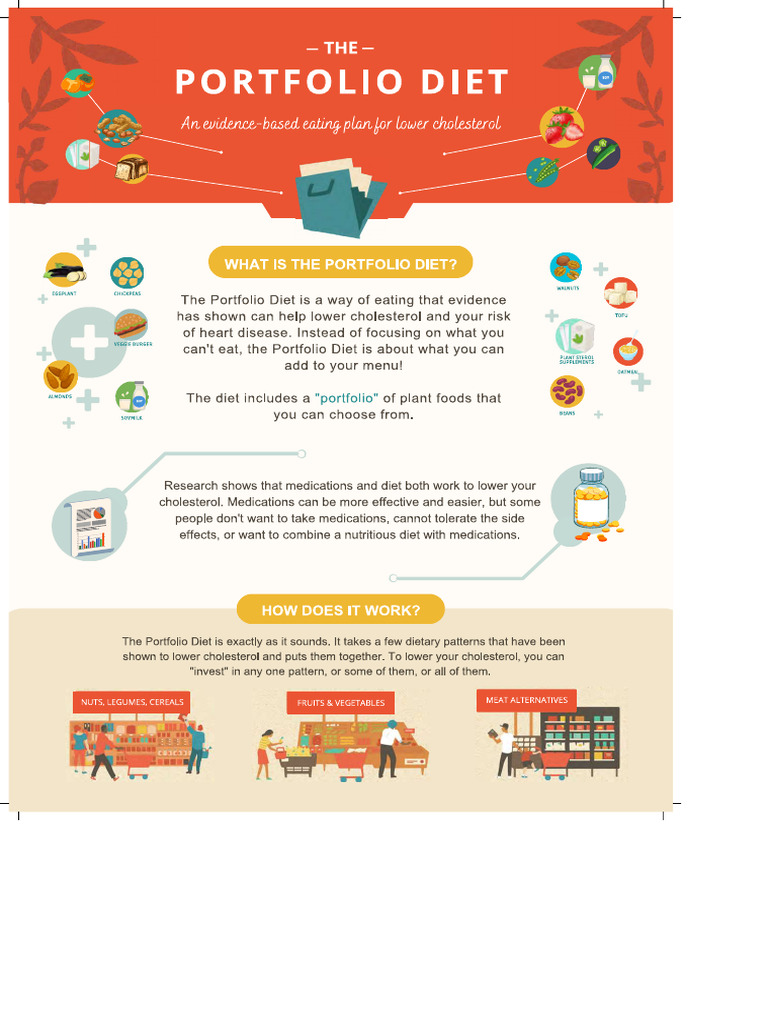 Portfolio Diet | PDF