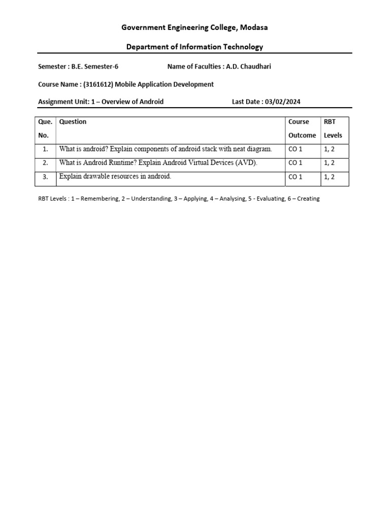 Mobile Application Development Assignments | PDF | Android (Operating System) | Mobile App