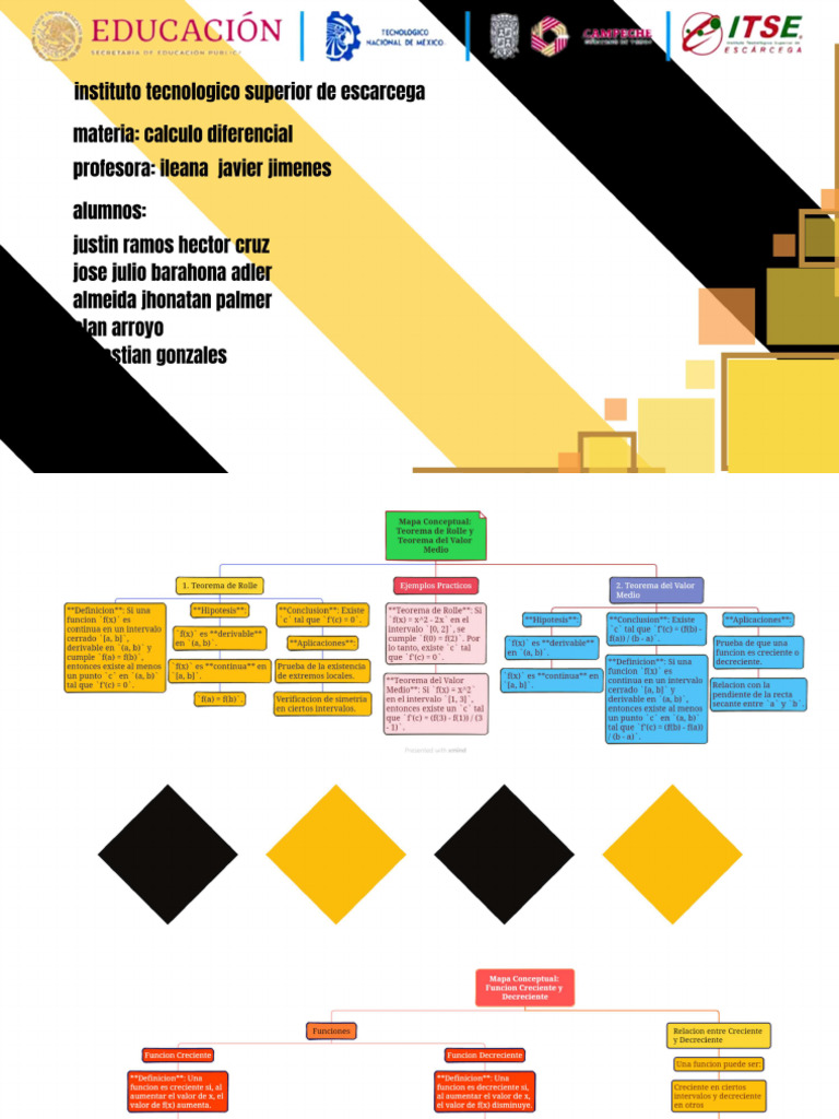 Mapas Compressed (1) | PDF
