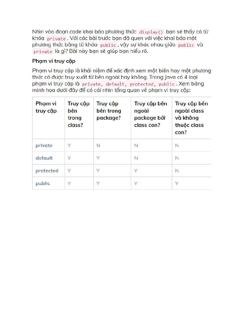 Method | PDF