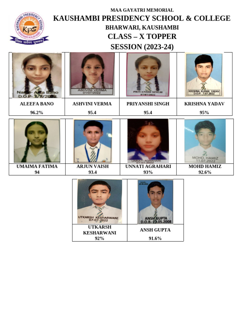 CLASS 10TH TOPPER | PDF