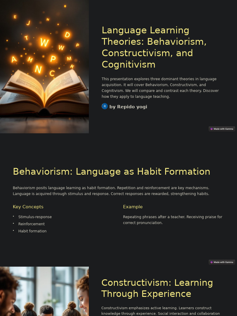 Language Learning Theories Behaviorism Constructivism and Cognitivism ...