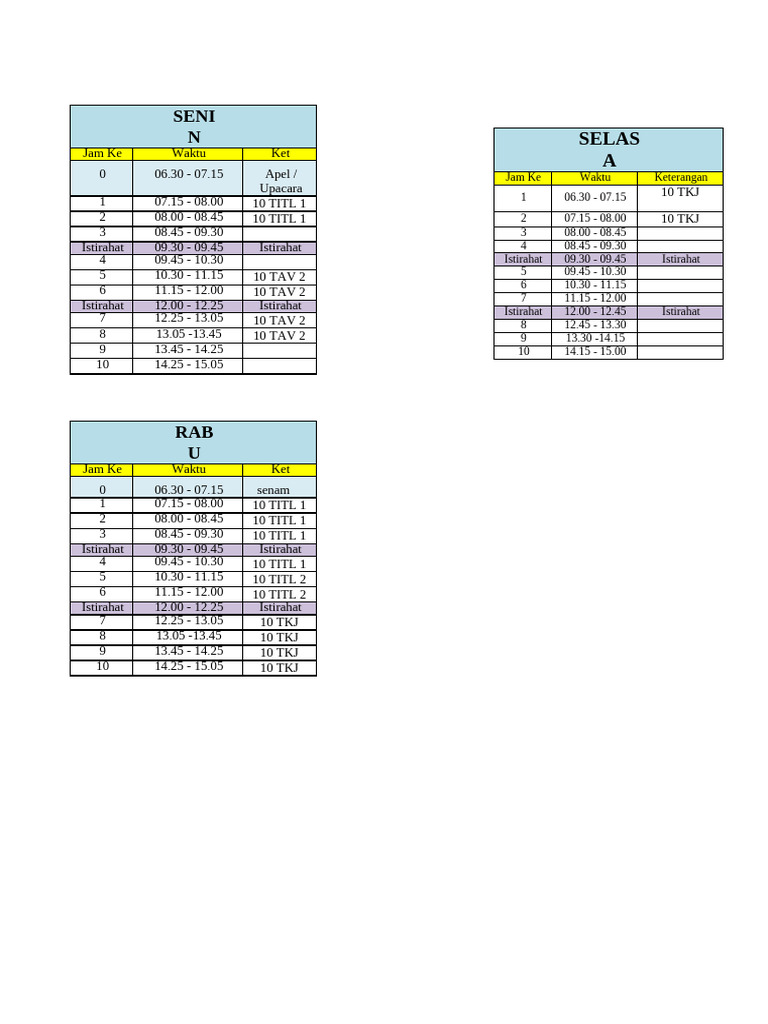 Jadwal Mapel Ipas SMT Ganjil-Genap 2025 | PDF