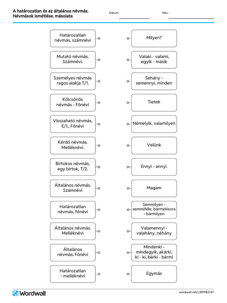 A Határozatlan És Az Általános Névmás Névmások Ismétlése Másolata Match ...