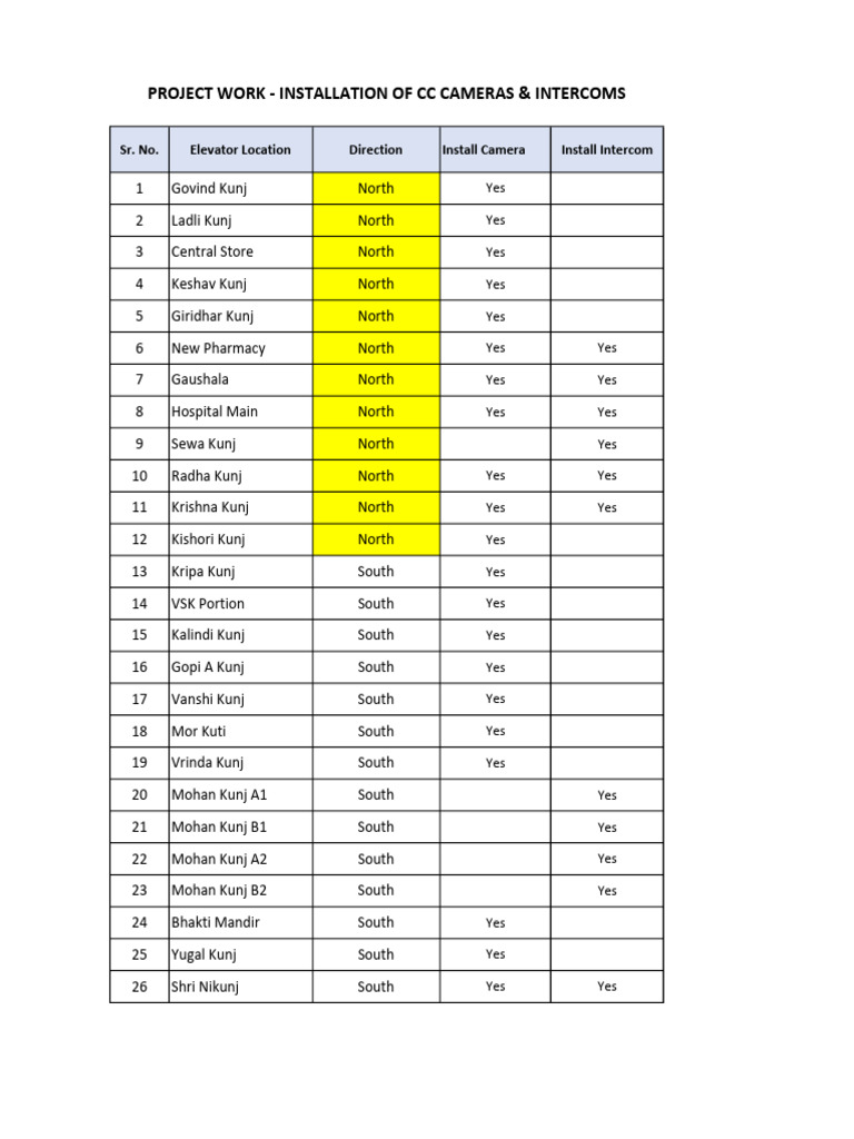 Install Camera & Intercom | PDF