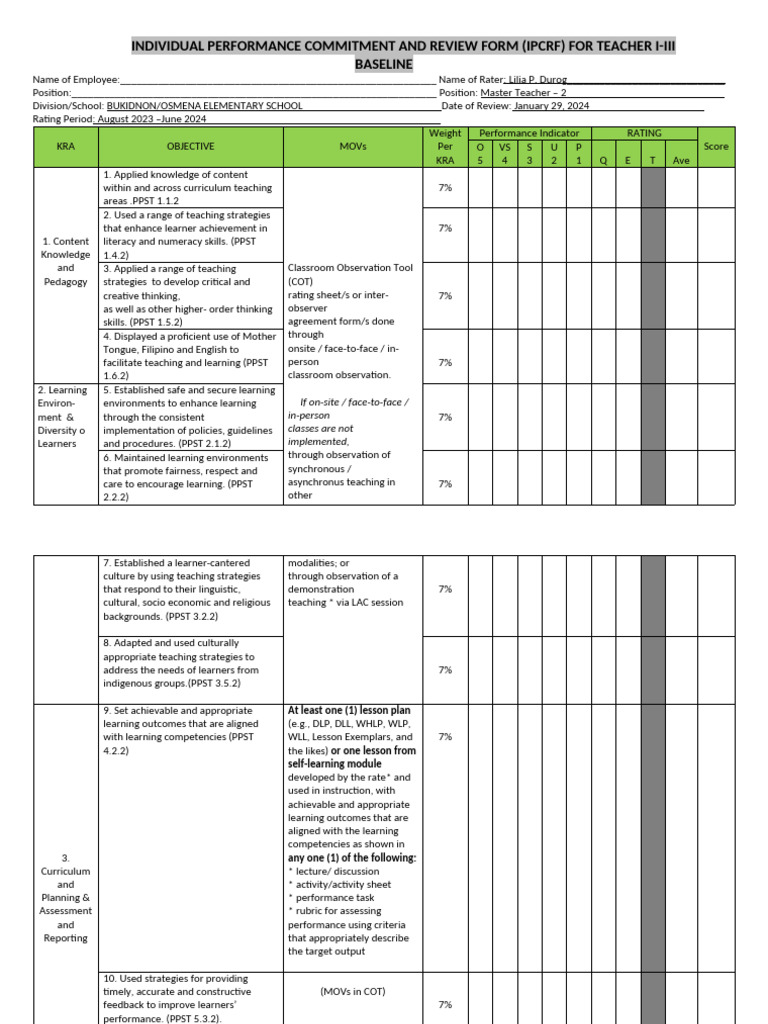 Ipcrf 2023 2024 Midyear | PDF | Mentorship | Learning