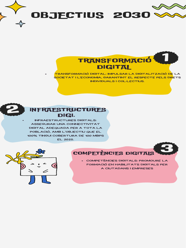 Infografía de Educación Creativa Listado de Ideas Niños Ilustrada ...