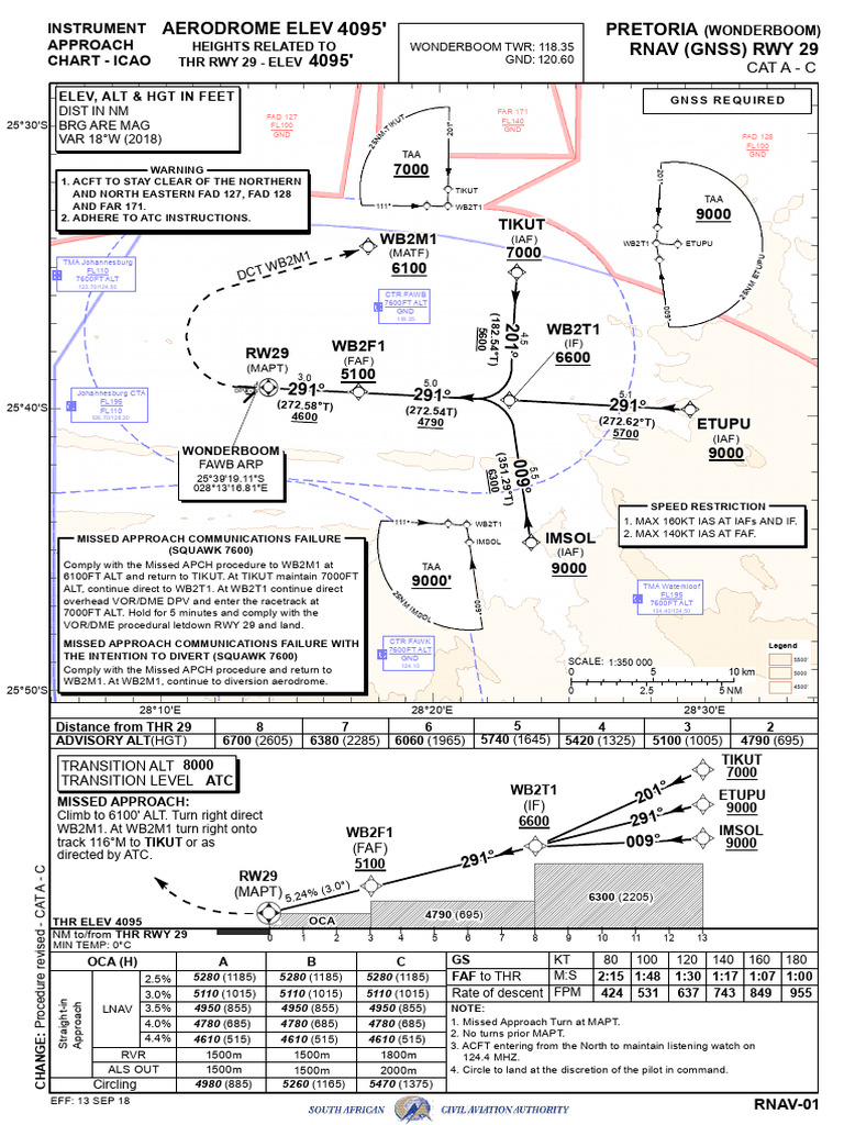 Fawb Rnav Rwy 29 Rnav-01 | PDF | Aerospace | Navigation